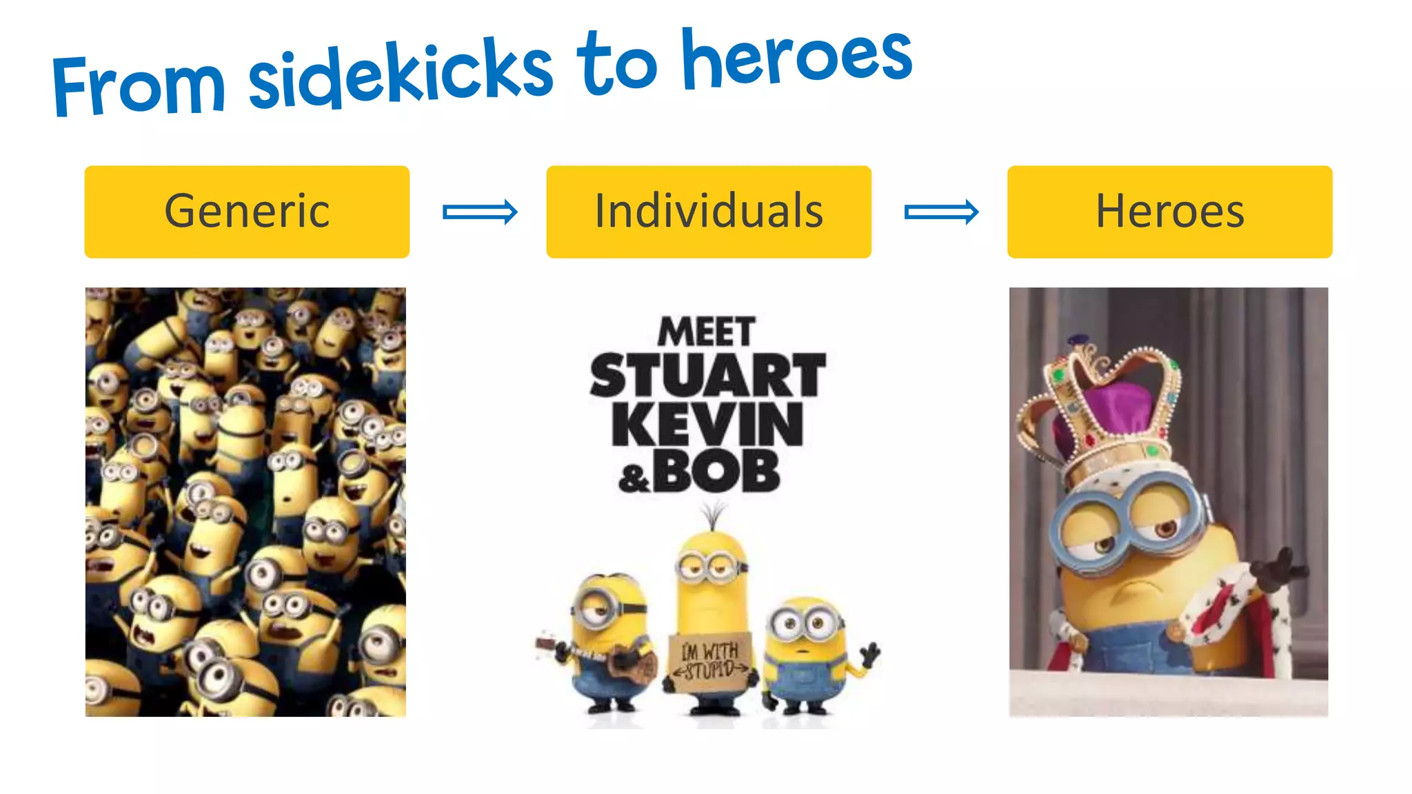 Minions movie strategy - Fall 2015 | PPTX | Social Networking | Internet