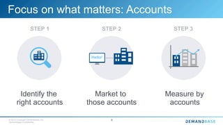 B2B Segmentation Strategies | PDF