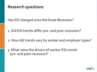 Changing Trends In Employer-Sponsored Insurance Before and Since the ...