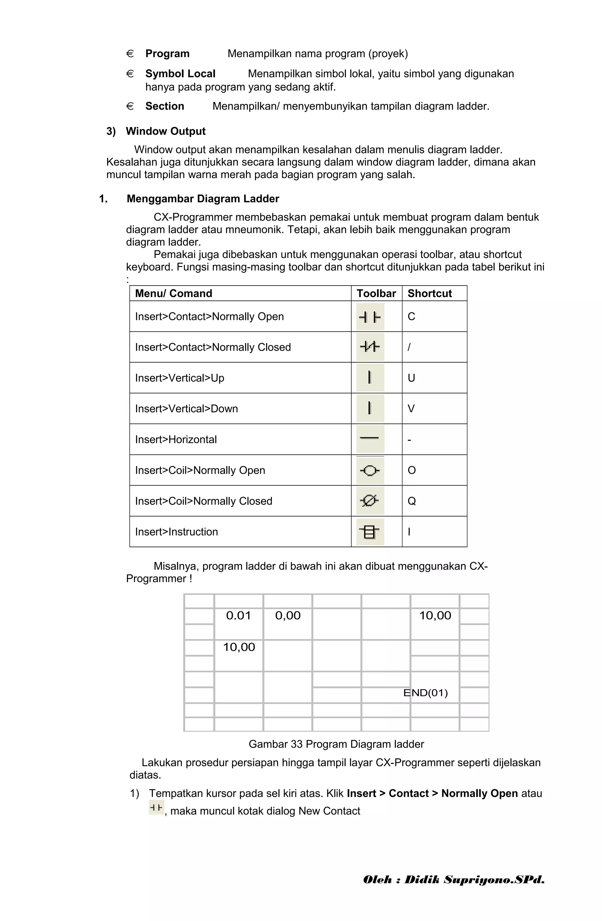 MODUL PLC (Programmable Logic Control) DIDIK | DOC