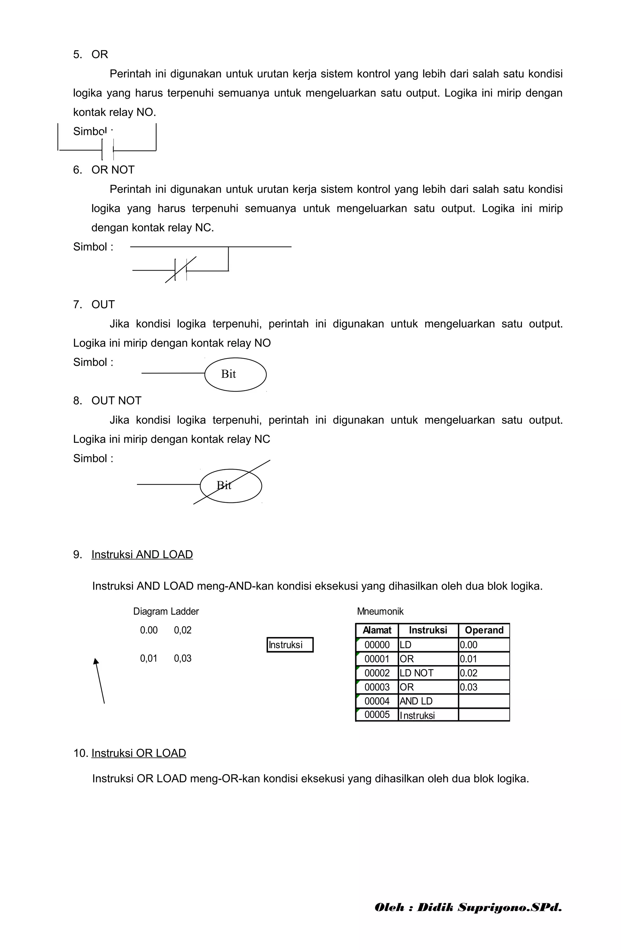 MODUL PLC (Programmable Logic Control) DIDIK | DOC
