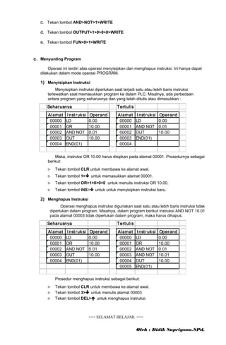 MODUL PLC (Programmable Logic Control) DIDIK | DOC