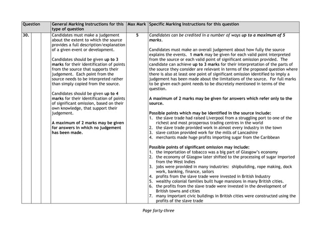 National 5 History exam - 2015 (marking instructions) | PDF