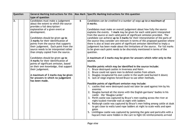 National 5 History exam - 2015 (marking instructions) | PDF