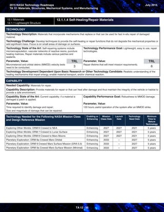 NASA Technology Roadmaps- Materials, Structures & Manufacturing | PDF
