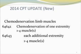 2015 Neurosurgery Update | PPT