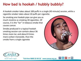 CANSA 2015 Kick Butt No Tobacco | PPTX