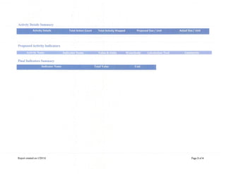 2015 NRBG Summary Report | PPT