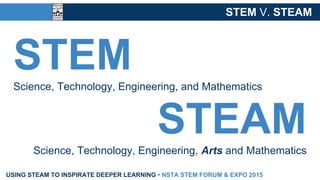 Using STEAM to Inspire Deeper Learning | PDF