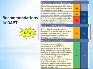 2015 ESC NSTEMI guidelines | PPTX
