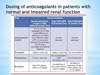 2015 ESC NSTEMI guidelines | PPTX