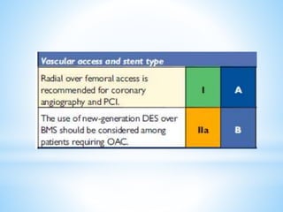 2015 ESC NSTEMI guidelines | PPTX