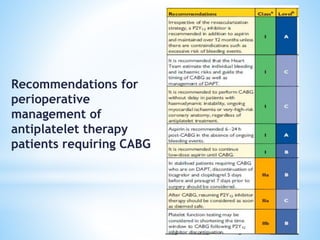 2015 ESC NSTEMI guidelines | PPTX