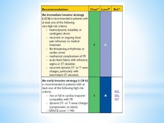 2015 ESC NSTEMI guidelines | PPT