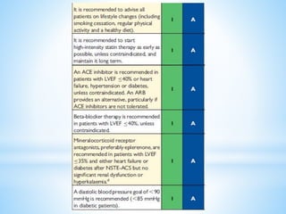 2015 ESC NSTEMI guidelines | PPT