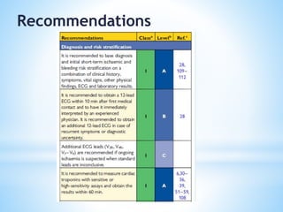 2015 ESC NSTEMI guidelines | PPTX