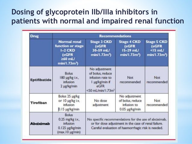 2015 ESC NSTEMI guidelines