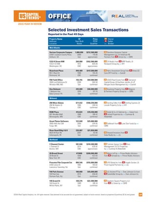 2015 RCA Office Report | PDF | Stocks and Bonds | Personal Investing