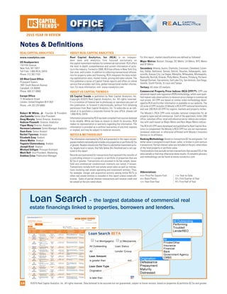 2015 RCA Office Report | PDF | Stocks and Bonds | Personal Investing