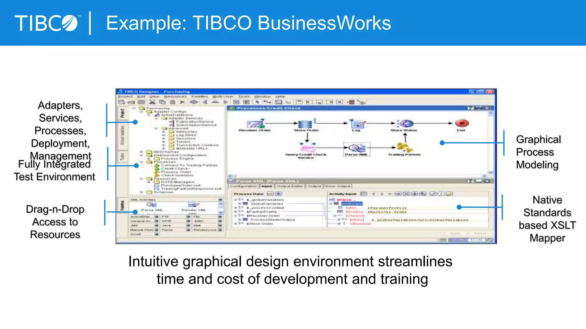 Enterprise Integration Patterns Revisited Eip For The Era Of Big Data Internet Of Things Iot