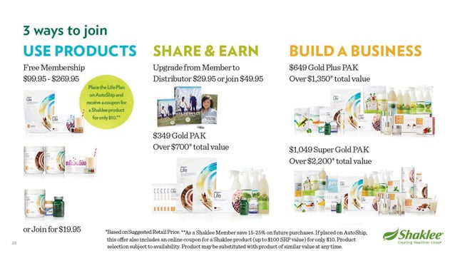 2015 Shaklee Effect Presentation Jenny | PPT
