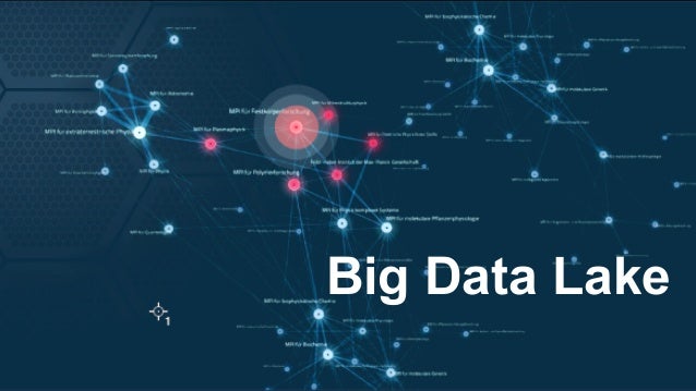 Big Data Visualization