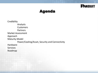 Panduit Smartzone™ DCIM Solution Details | PDF