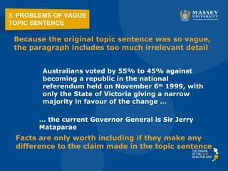 2015 paragraph structuring | PPT