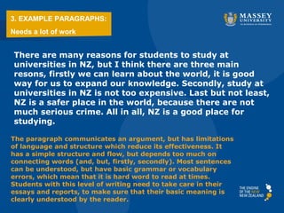 2015 paragraph structuring online | PPT