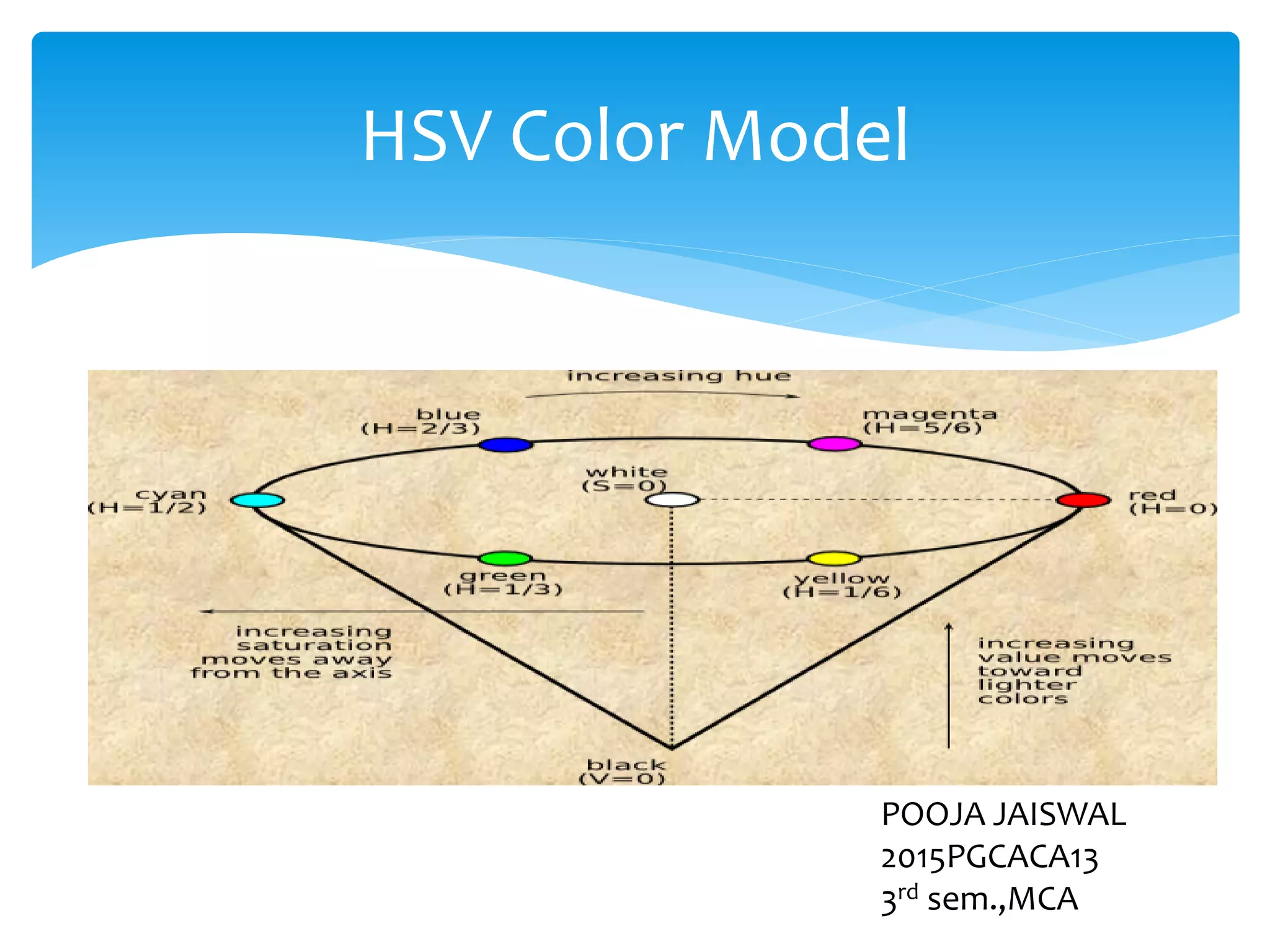 HSV color model | PPTX