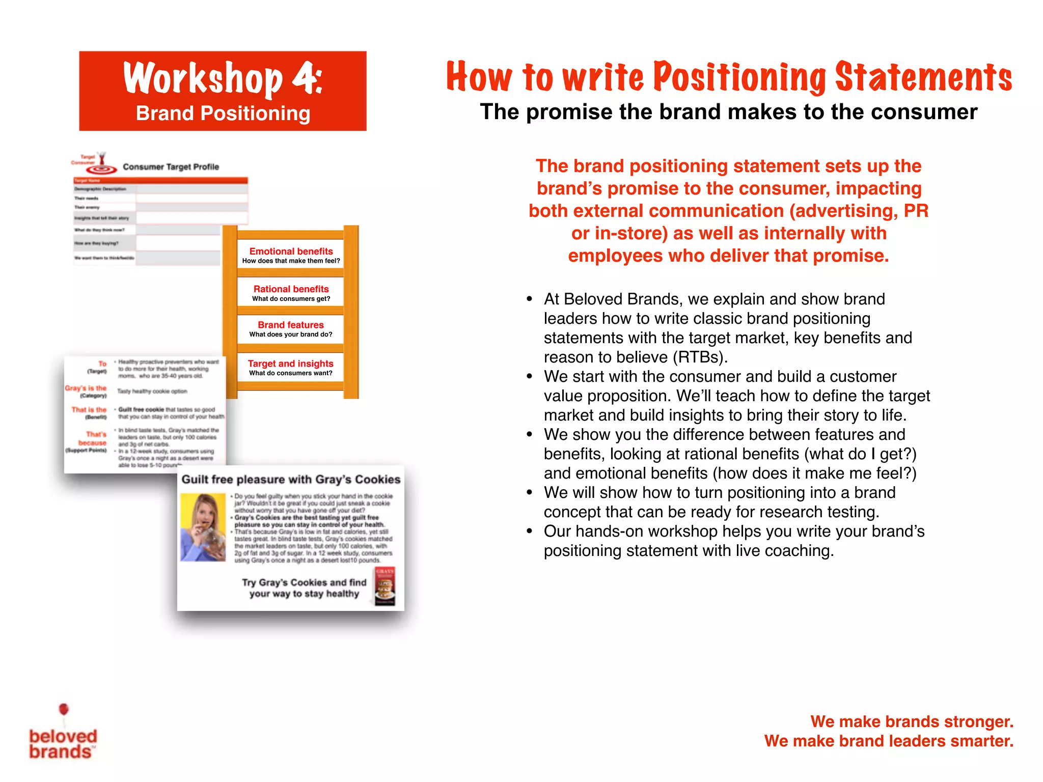 Brand Planning process | PDF