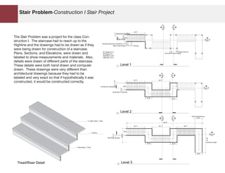 Undergraduate Architecture Portfolio | PDF