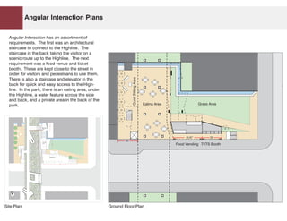 Undergraduate Architecture Portfolio | PDF