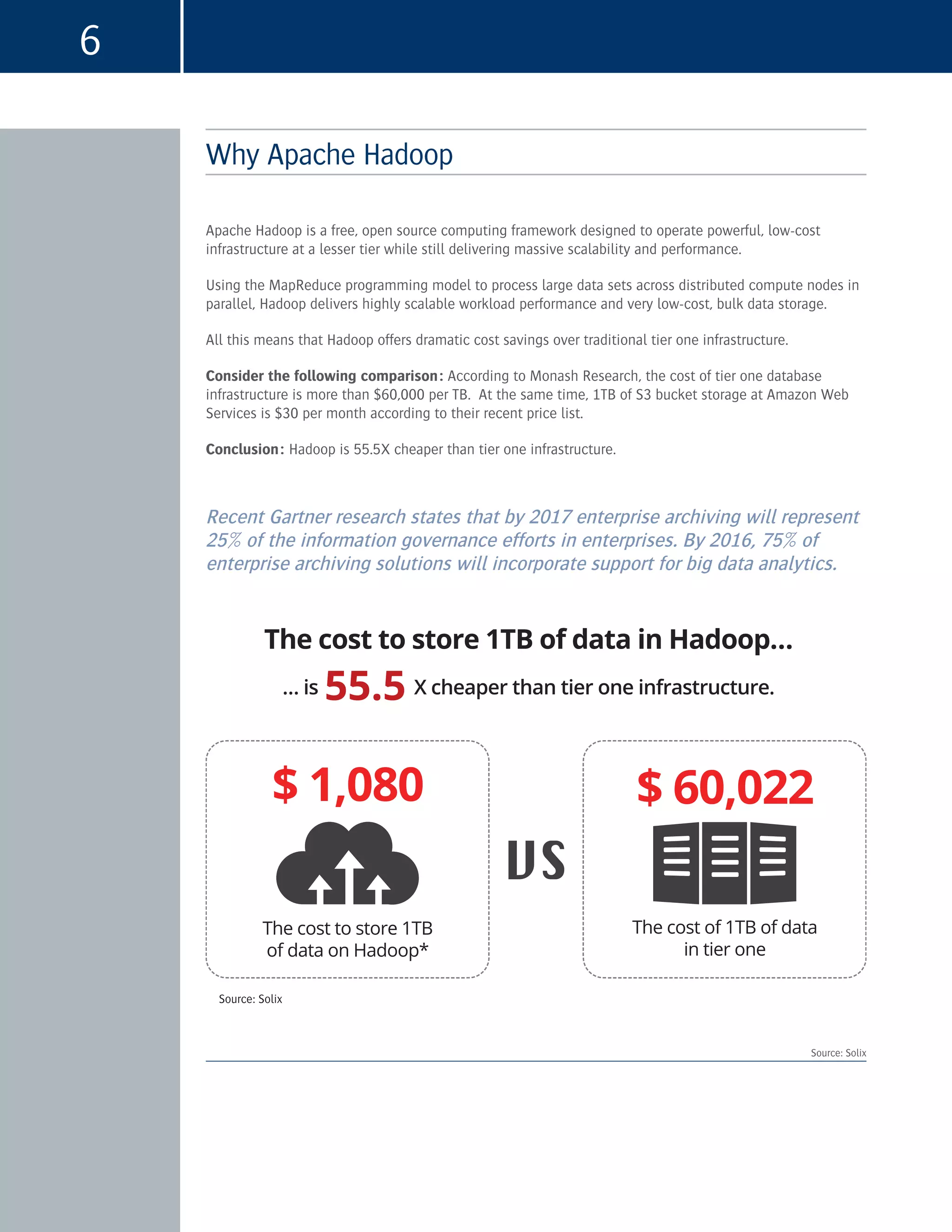 Enterprise Archiving with Apache Hadoop Featuring the 2015 Gartner Magic Quadrant | PDF