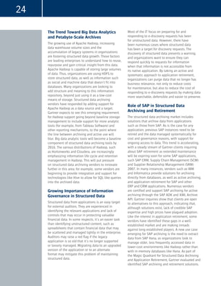 Enterprise Archiving with Apache Hadoop Featuring the 2015 Gartner Magic Quadrant | PDF