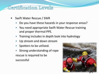 2015_q3_water_rescue_awareness_review_q3_2015.pptx