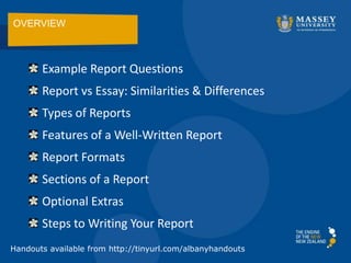 2015 report writing | PPT