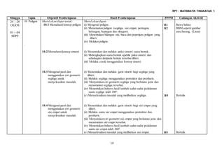 2015 rpt math t1 | DOCX