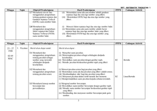 2015 rpt math t1 | DOCX