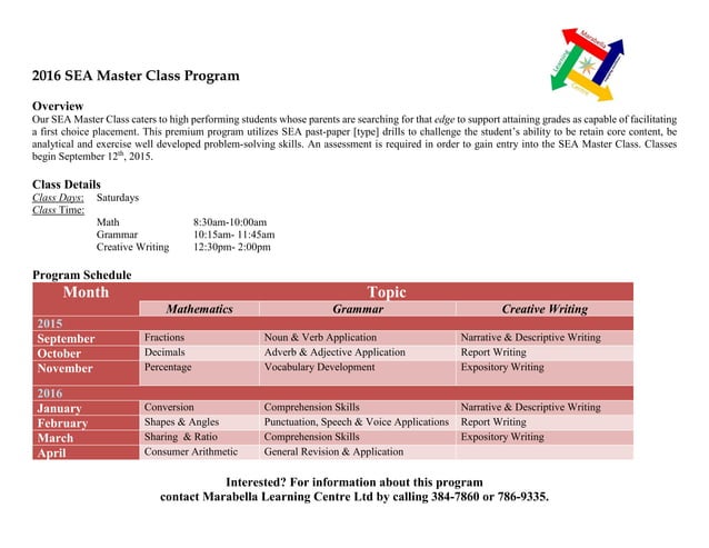 2015 SEA Master Class Program | PPT