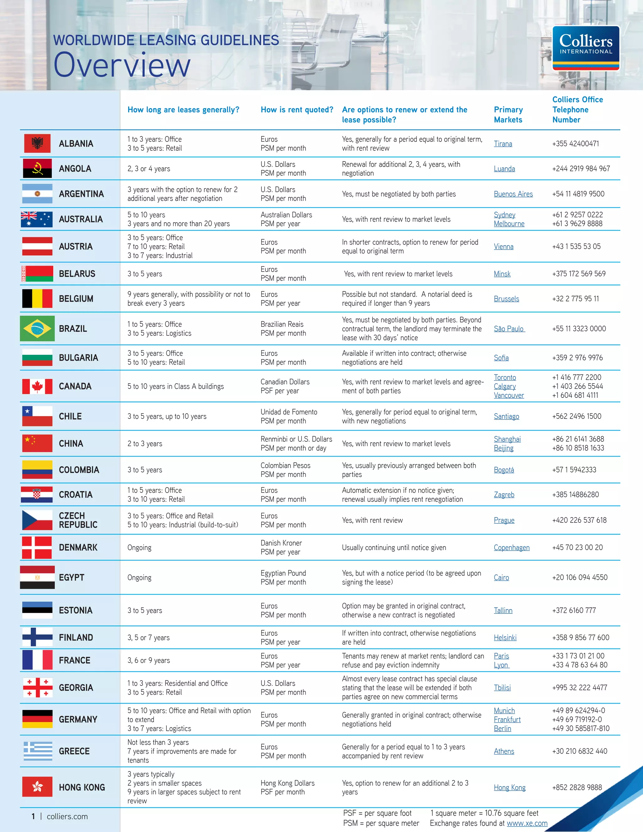 2015 Sep Colliers Global: Worldwide Leasing Guidelines | PDF