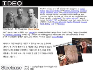 Design Company 2015 | PPT