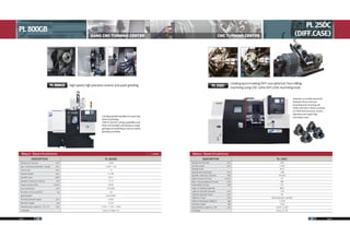 2015 SMEC Machinery Products Catalogues | PDF | Woodworking | Arts and ...
