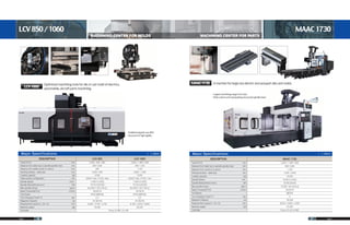 2015 SMEC Machinery Products Catalogues | PDF | Woodworking | Arts and ...