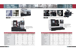 2015 SMEC Machinery Products Catalogues | PDF | Woodworking | Arts and ...