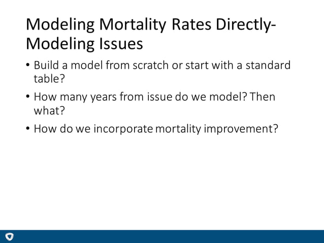 Predictive Modeling in Underwriting | PPT