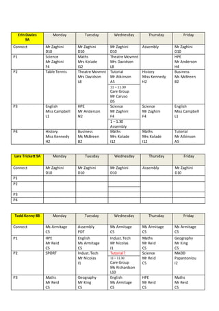 2015 student timetables summary | DOCX
