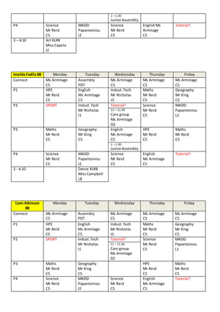 2015 student timetables summary | DOCX