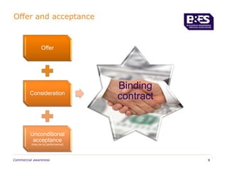 Sussex 2015 Contractual Awareness | PPT