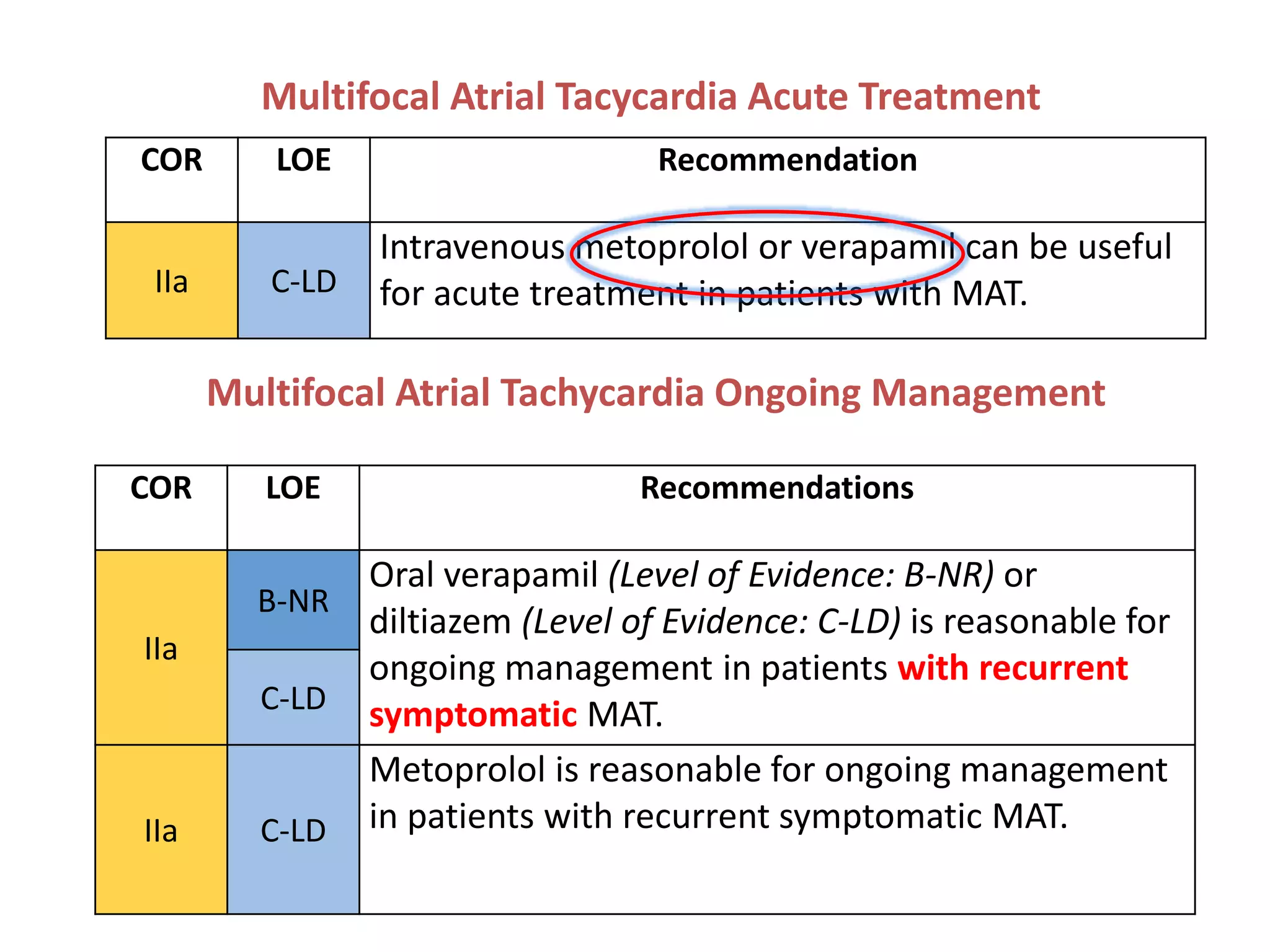 2015 svt guideline final 19.10.2015